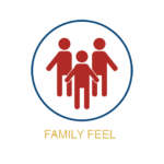 Who We Are - Butler Design Group