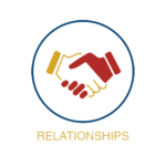 Who We Are - Butler Design Group