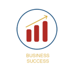 Who We Are - Butler Design Group